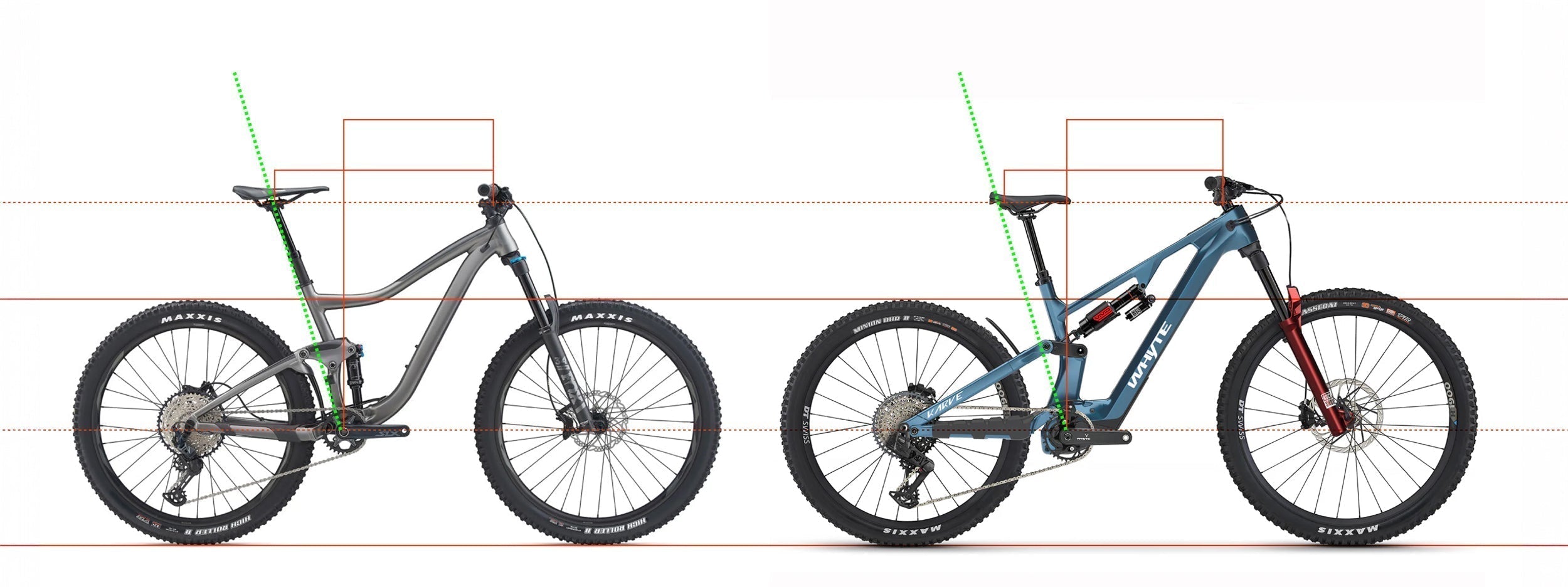 Going Bigger: From an Older Trail Bike to a Modern Enduro E-MTB Part 2 ...